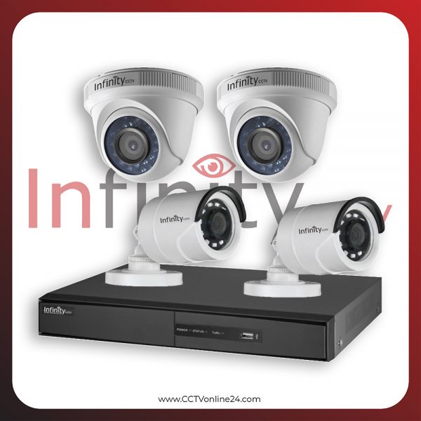 Paket CCTV Infinity 2MP Fixed 4CH Analog HD | CCTV Online 24